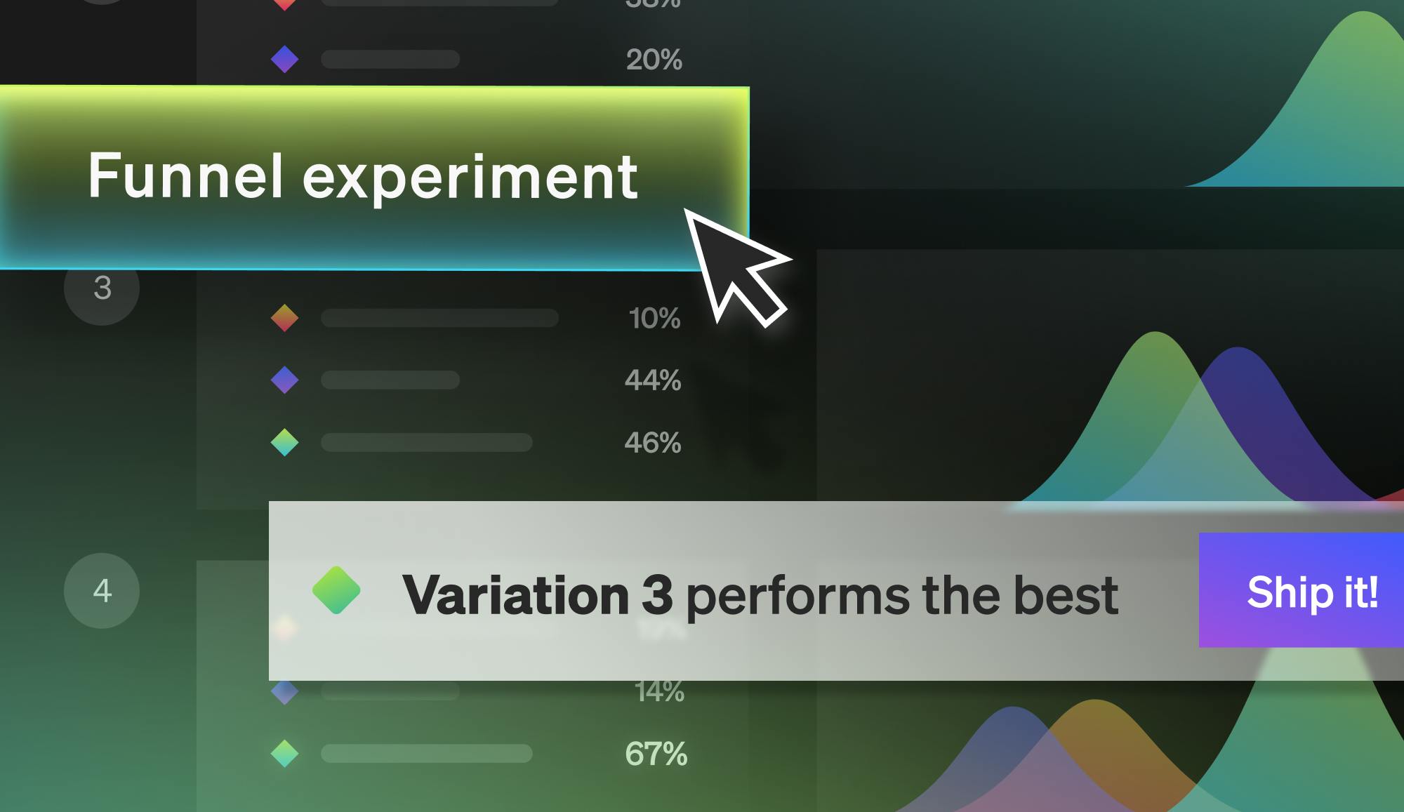 Out-of-the-box funnel experiments are here | LaunchDarkly